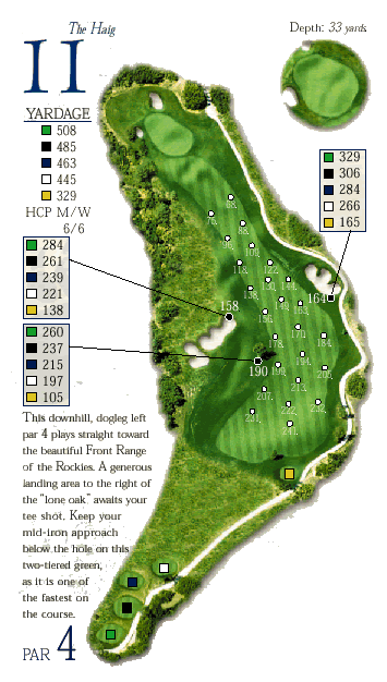 Course Layout - The Golf Club at Bear Dance