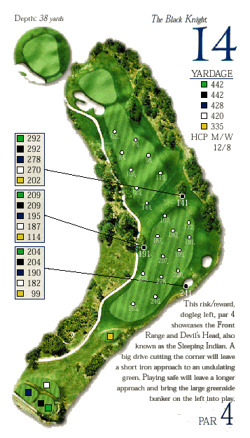 Course Layout - The Golf Club at Bear Dance