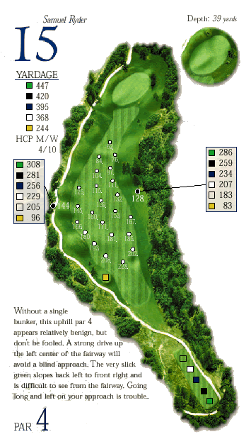 Course Layout - The Golf Club at Bear Dance