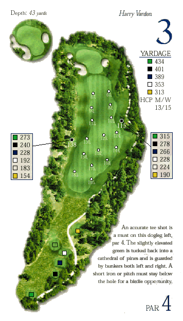 Course Layout - The Golf Club at Bear Dance