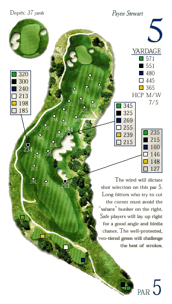 Course Layout - The Golf Club at Bear Dance